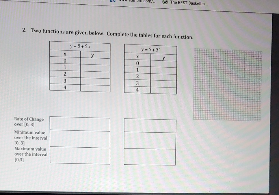 Solved Compare Rates of Change Practice Worksheet 1. Two | Chegg.com