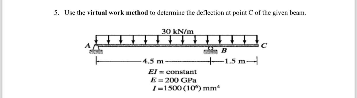 Solved Use the virtual work method to determine the | Chegg.com