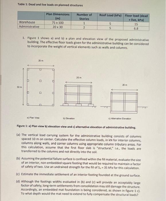 Solved Table 1: Dead and live loads on planned structures | Chegg.com