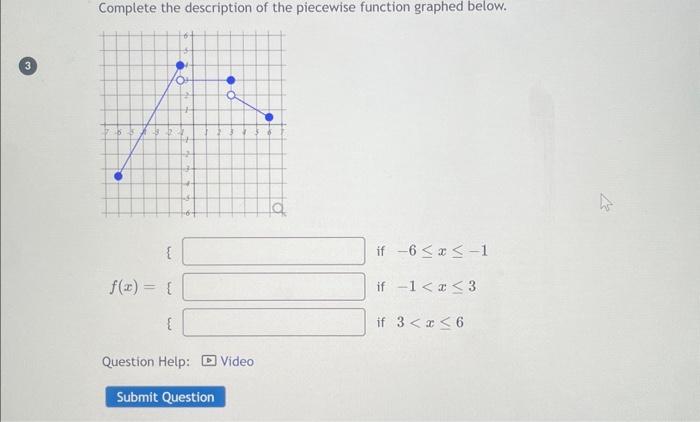 Solved Complete the description of the piecewise function | Chegg.com