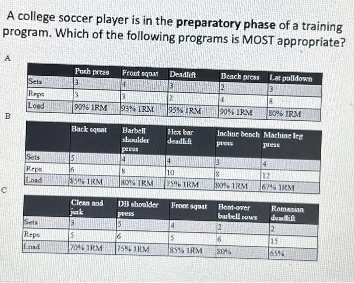 Solved A college soccer player is in the preparatory phase | Chegg.com