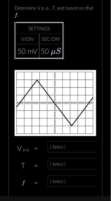 Solved Determine Vp−p,T, and based on that f. | Chegg.com