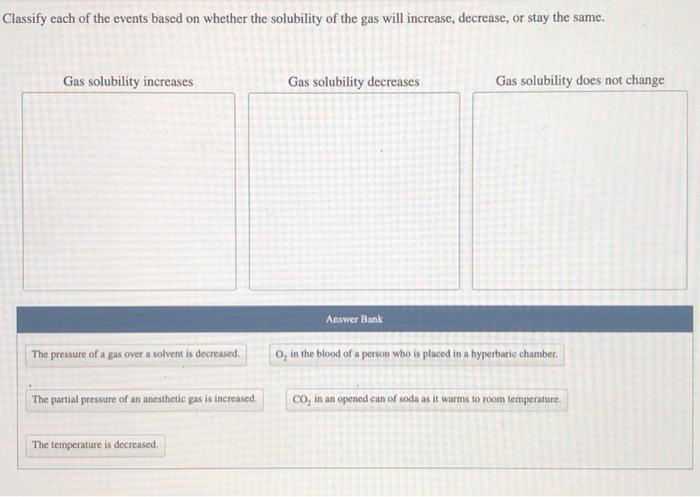 Solved Classify each of the events based on whether the | Chegg.com