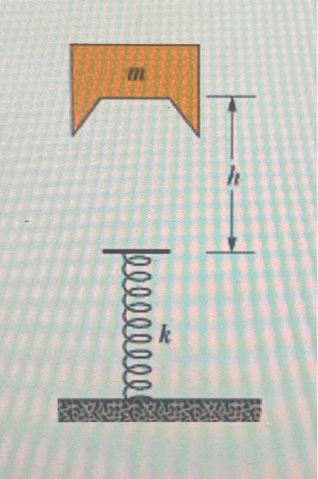 In the figure here, a small block is sent through | Chegg.com
