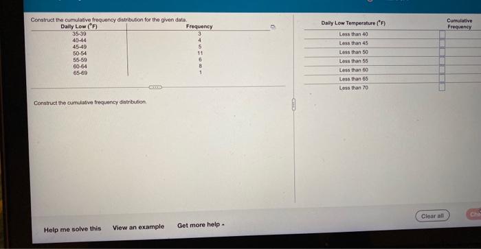 Solved Construct the cumulative frequency distribution for | Chegg.com