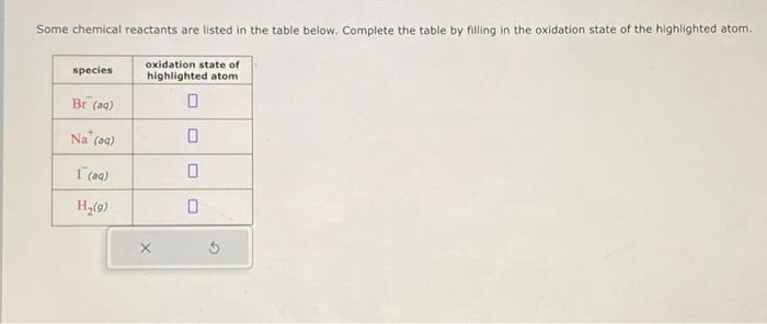 Solved Some chemical reactants are listed in the table | Chegg.com