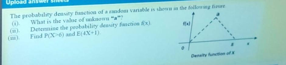 Solved Upload The probability density function of a random | Chegg.com