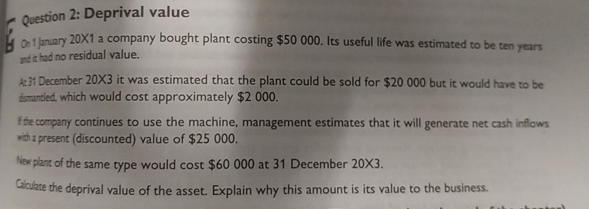 Solved Question 2: Deprival valuean 1) ﻿anvary 20X1 ﻿a | Chegg.com