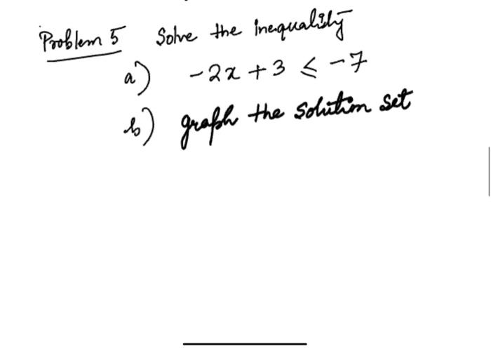 Solved Problem 5 Solve the inequalisy a) −2x+3⩽−7 b) graph | Chegg.com | Chegg.com