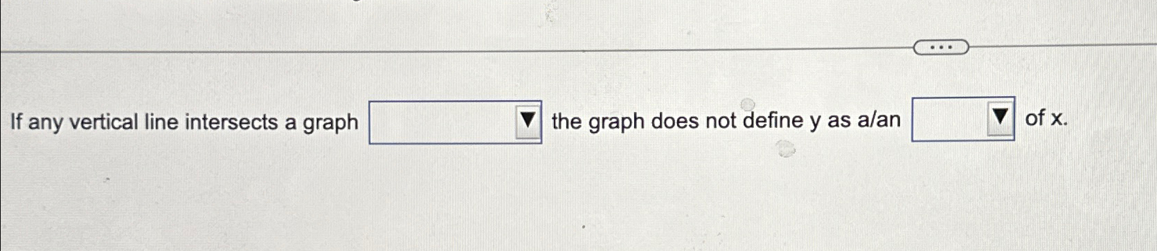 Solved If any vertical line intersects a graph the graph | Chegg.com