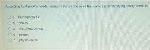 Solved According to Maslow's needs hierarchy theory, the | Chegg.com
