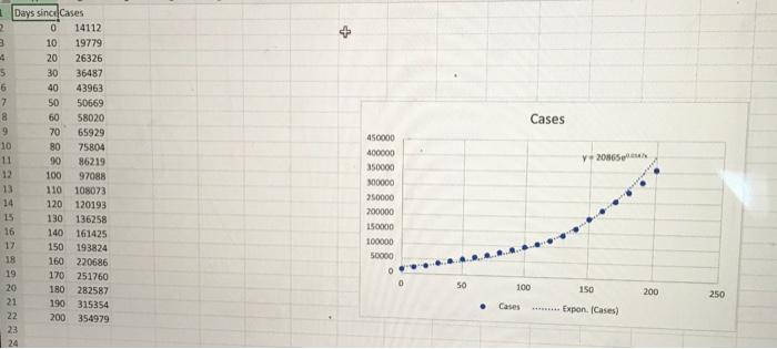 Solved 1. calculate the constant percentage change for your | Chegg.com