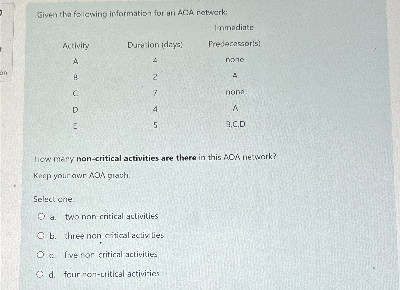 Solved Given the following information for an AOA | Chegg.com