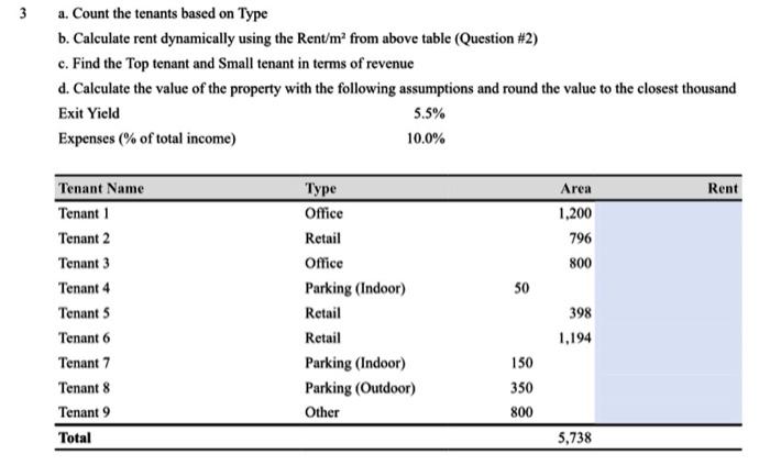 Solved a. Count the tenants based on Type b. Calculate rent | Chegg.com