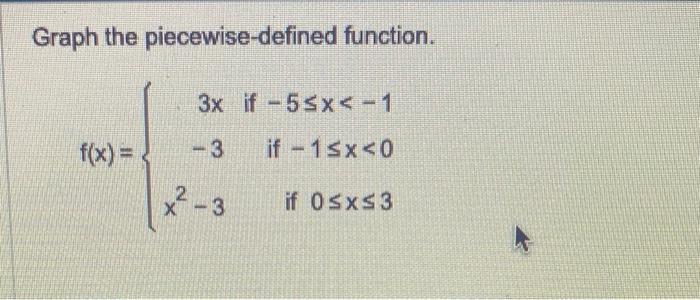 Solved Graph the piecewise-defined function. | Chegg.com