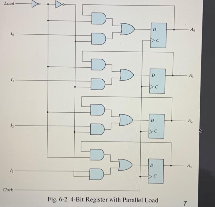 Solved ( DRAW manually ) the circuit by REPLACING ( AND & OR | Chegg.com
