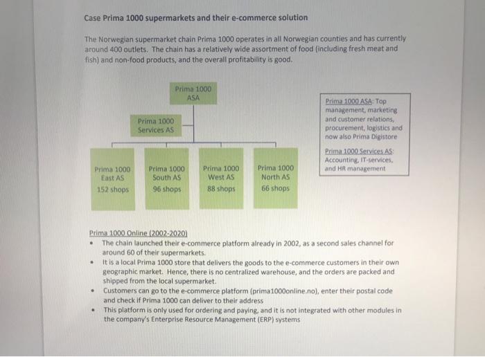 Solved Case Prima 1000 supermarkets and their e-commerce | Chegg.com