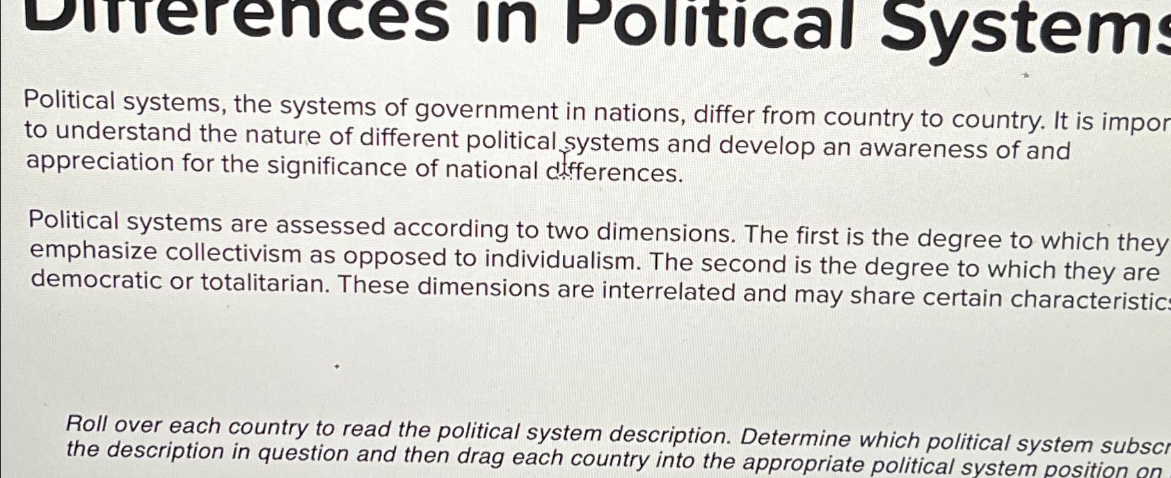 Solved Drrerences in Political SystemPolitical systems, the | Chegg.com