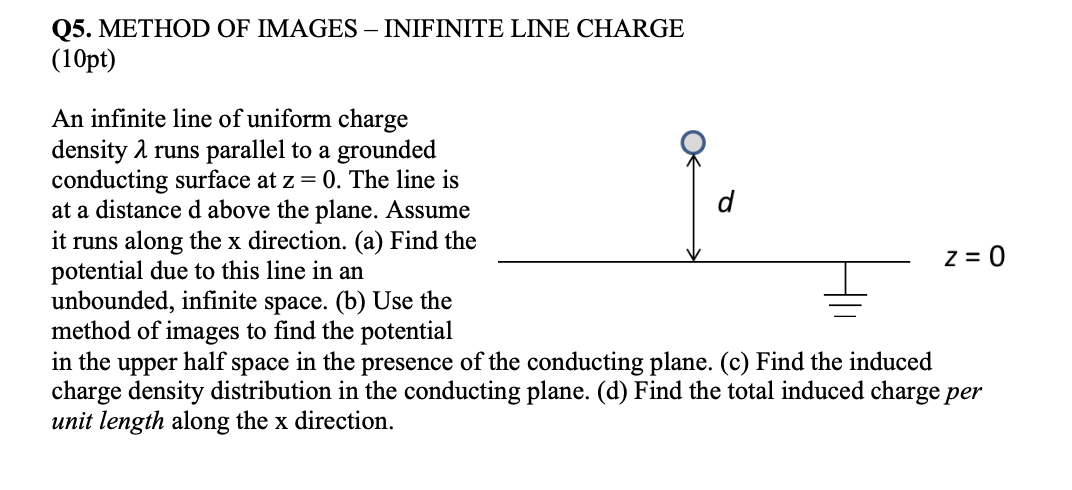 Solved Q5. ﻿METHOD OF IMAGES - ﻿INIFINITE LINE | Chegg.com
