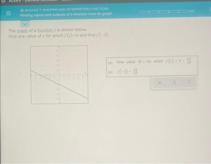 Solved 016 MODULE 7 BUILDING AND INTERPRETING FUNCTIONS | Chegg.com | Chegg.com
