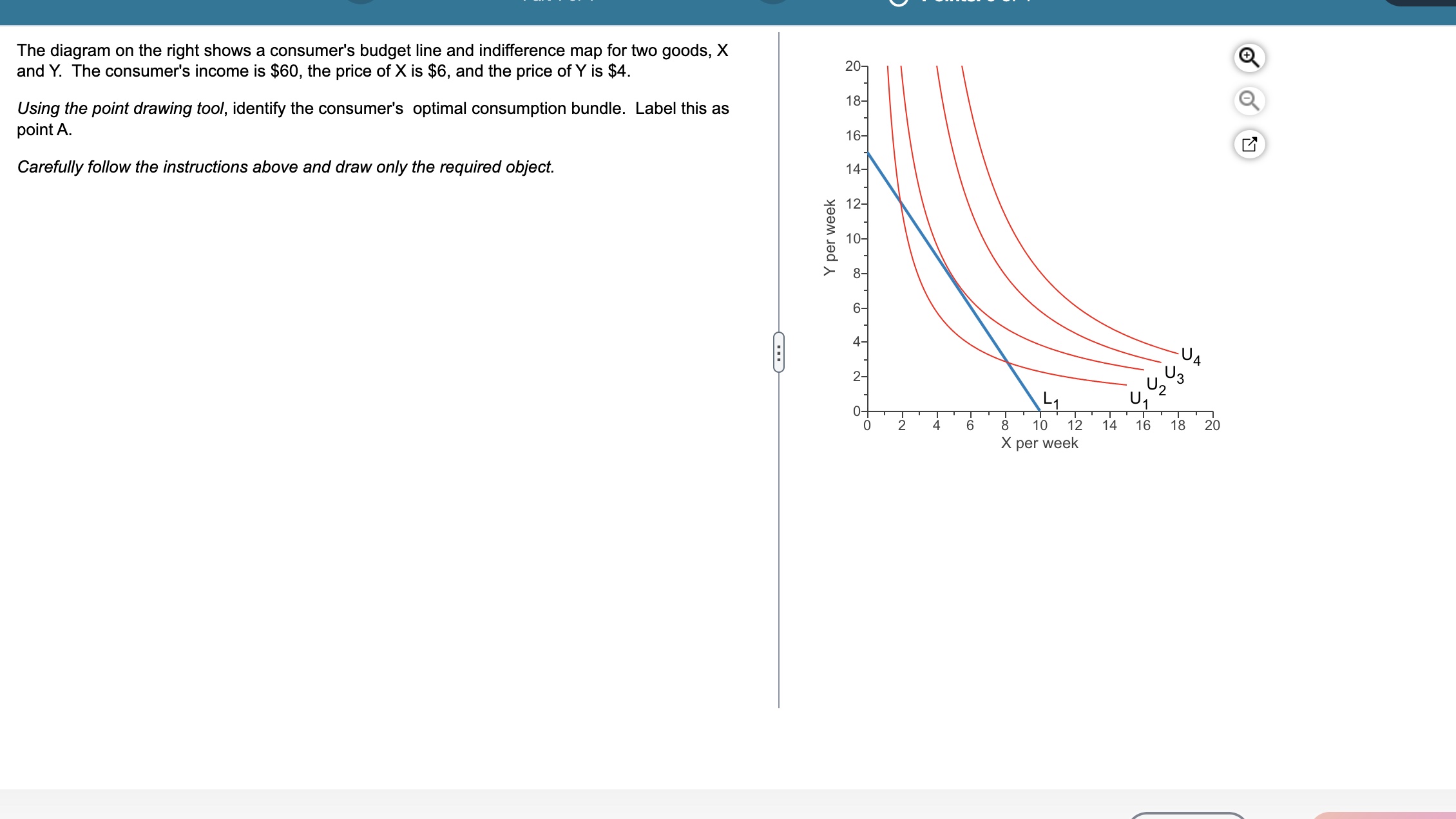 Solved The diagram on the right shows a consumer's budget | Chegg.com