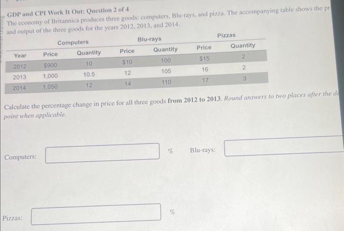 Solved GDP and CPI Work It Out: Question 2 of 4 The economy | Chegg.com