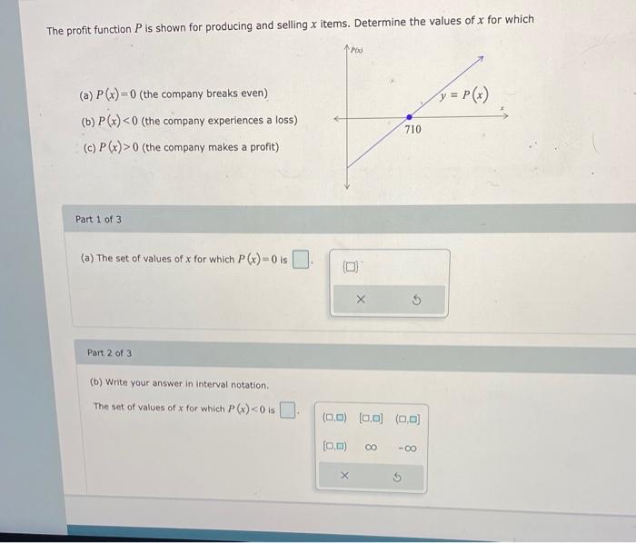 Solved The profit function P is shown for producing and | Chegg.com