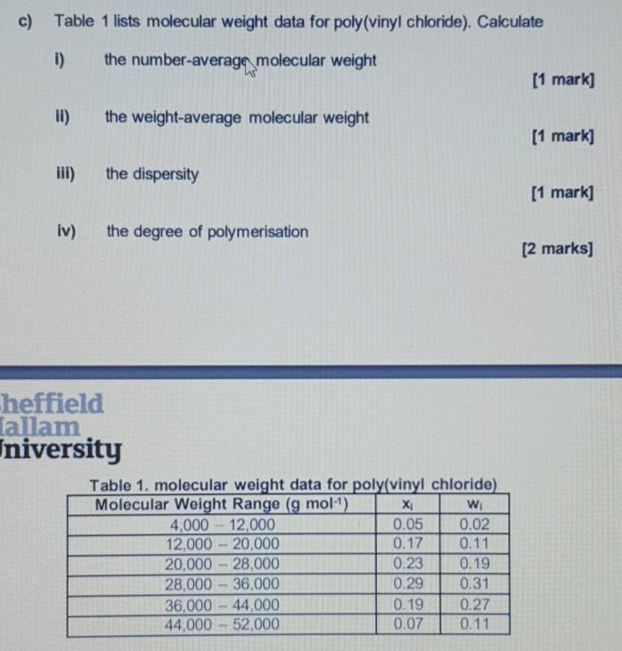 Solved c) Table 1 lists molecular weight data for poly(vinyl | Chegg.com