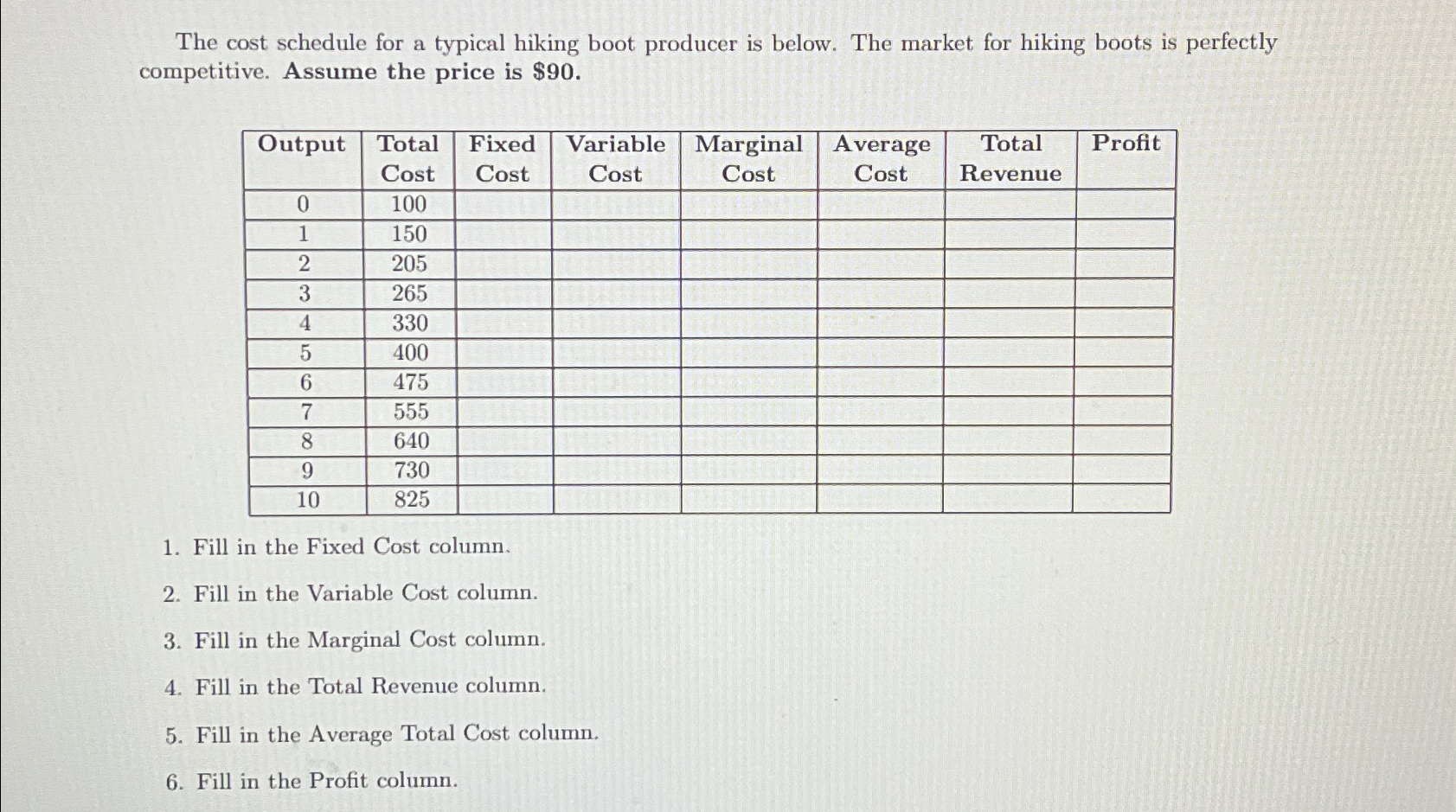 The cost schedule for a typical hiking boot producer | Chegg.com