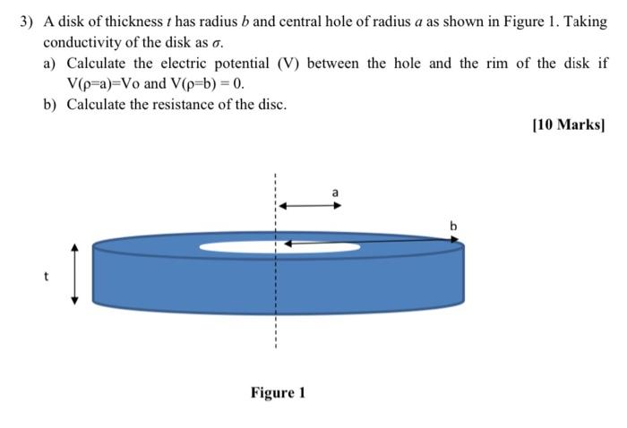 Solved 3) A disk of thickness t has radius b and central | Chegg.com