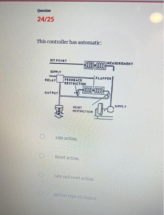Solved A proportional controller is able to send: Two | Chegg.com