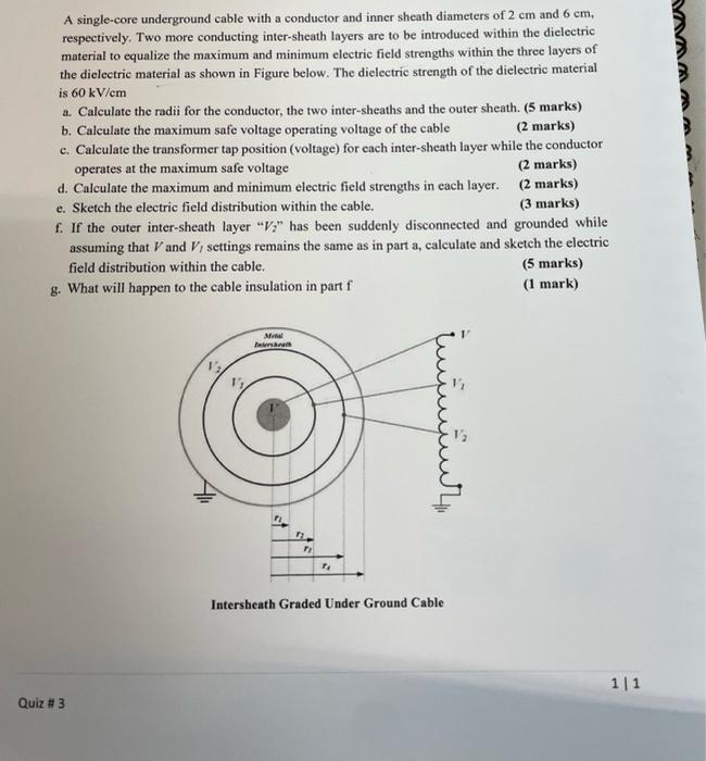 Solved A single-core underground cable with a conductor and | Chegg.com