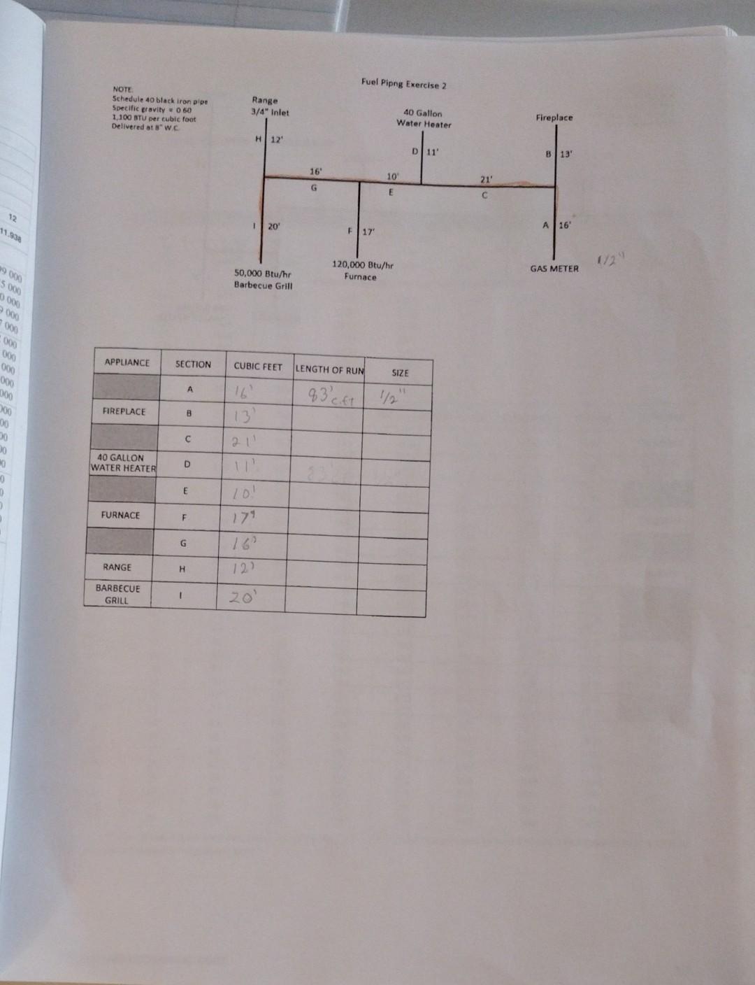 Solved CHAPTER 13 FUEL, GAS PIPINIO *ats s Besige of Bes | Chegg.com