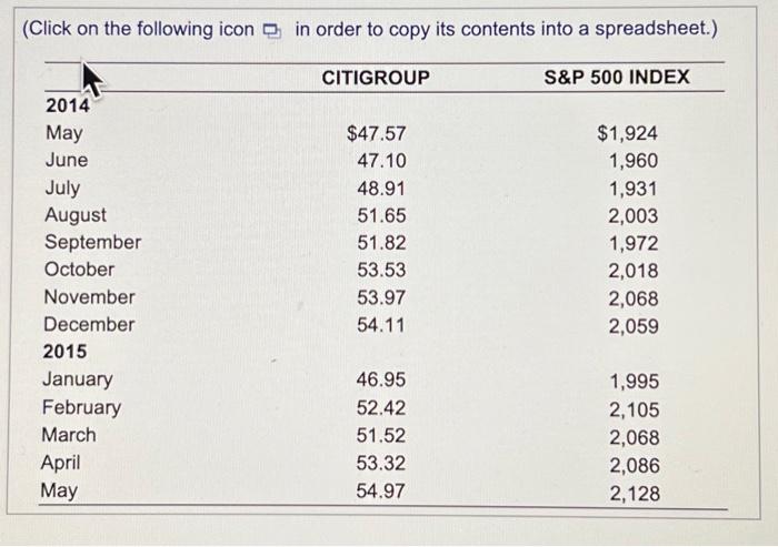 Solved (Click on the following icon 마 in order to copy its | Chegg.com