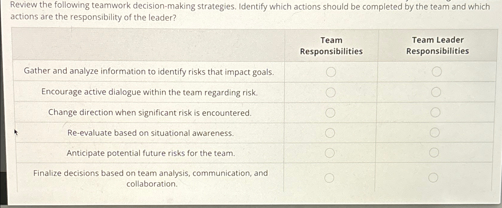 Solved Review the following teamwork decision-making | Chegg.com