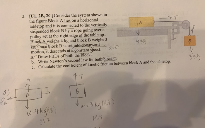 Solved T 2. [U1, 2B, 2C] Consider the system shown in the | Chegg.com