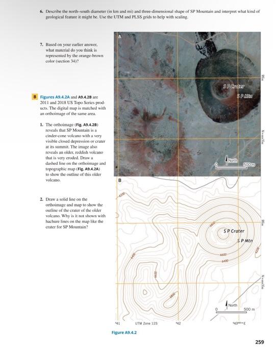 Solved Learning GOAL You will interpect topographic maps and | Chegg.com