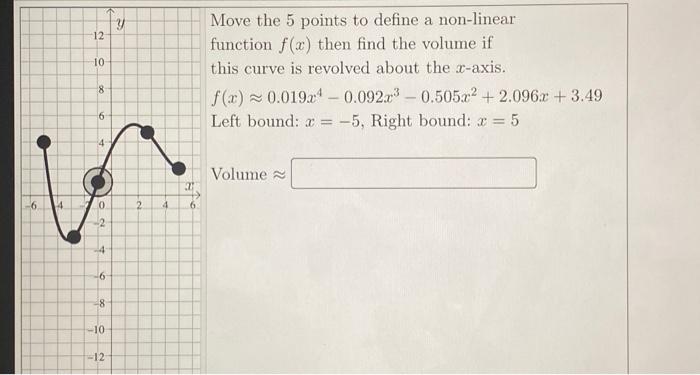 Solved Move the 5 points to define a non-linear function | Chegg.com
