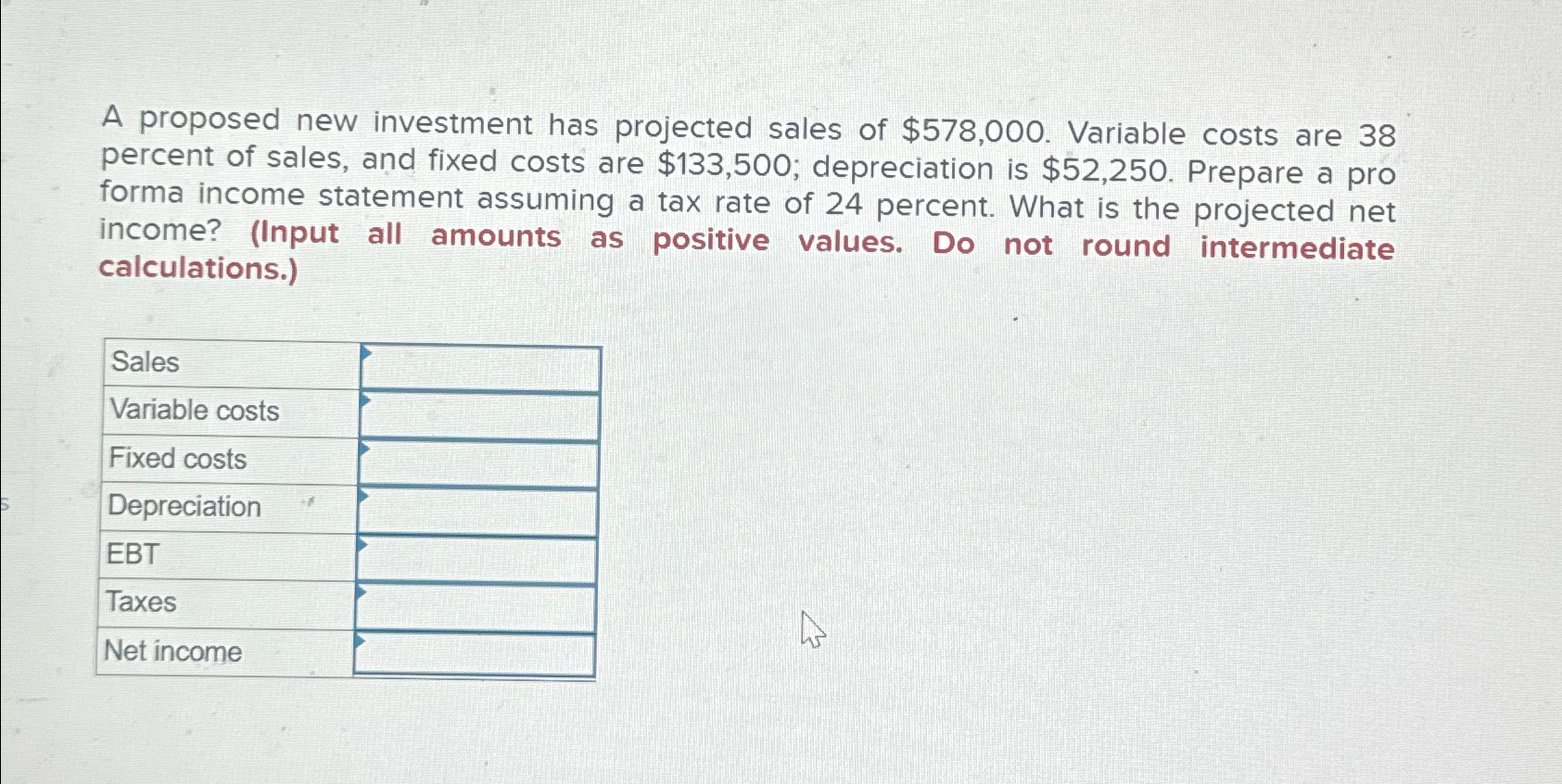 Solved A proposed new investment has projected sales of | Chegg.com