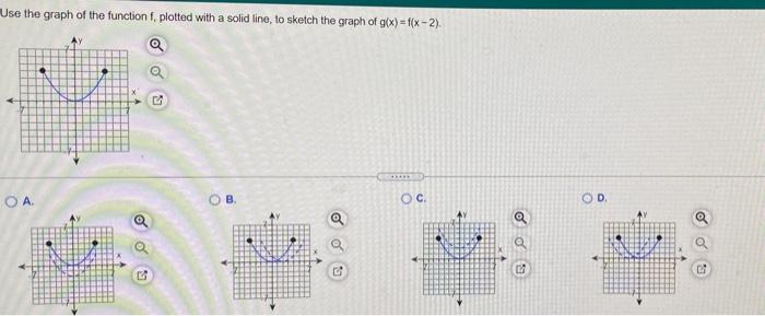 Solved Use the graph of the function f, plotted with a solid | Chegg.com