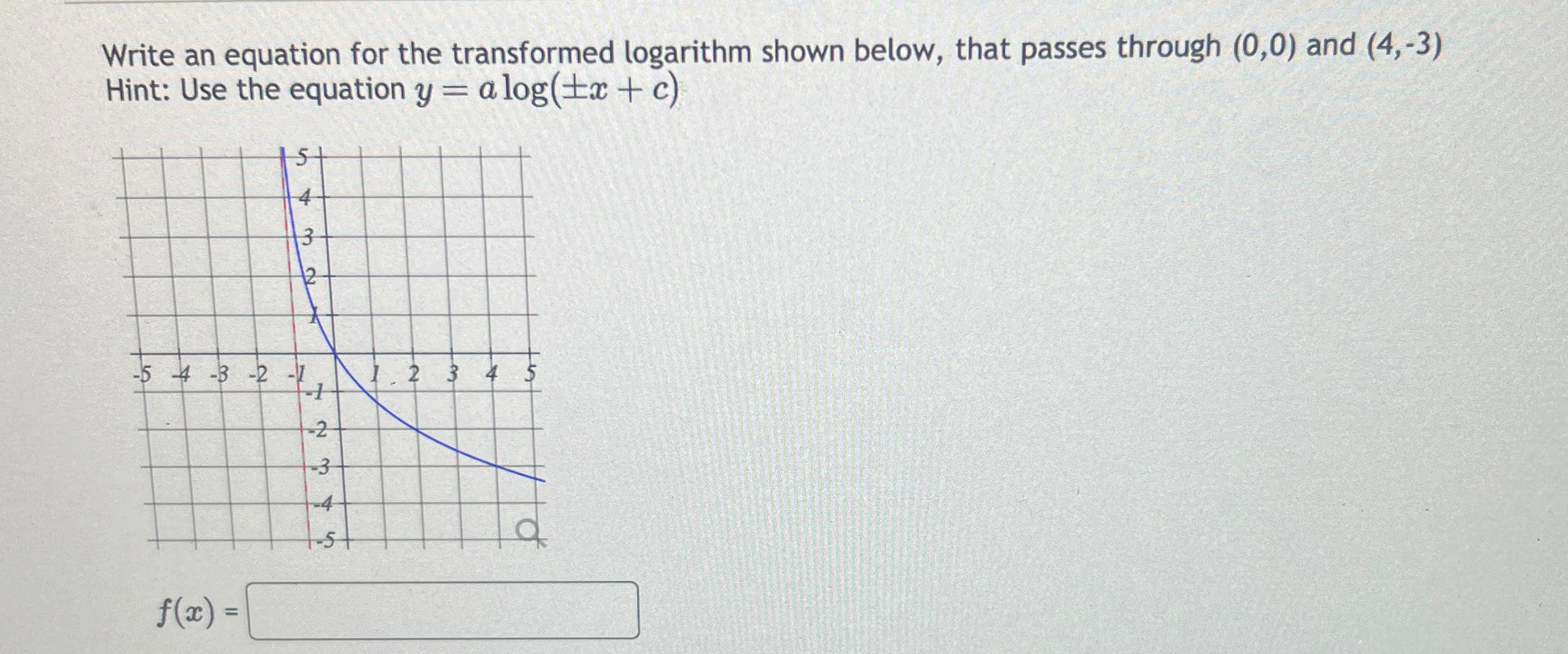Solved Write an equation for the transformed logarithm shown | Chegg.com