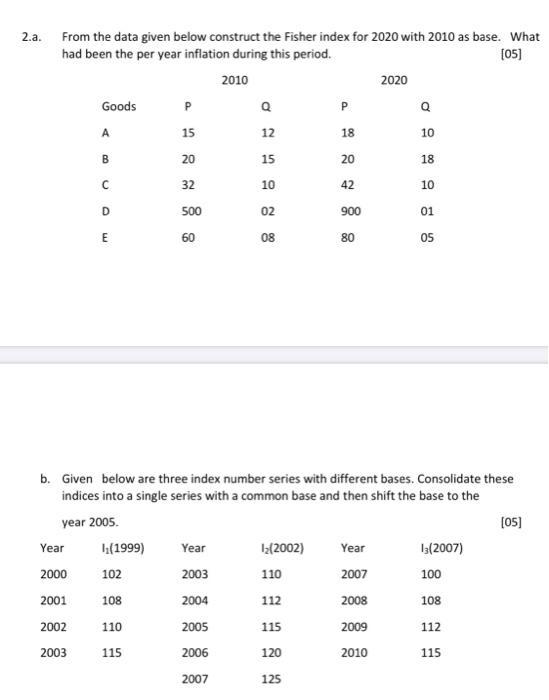 Solved 2.a. From the data given below construct the Fisher | Chegg.com