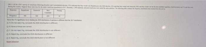 Solved ORT போகாடியாகங்மேக்கபாடியான காமாக O A condue 2020 | Chegg.com