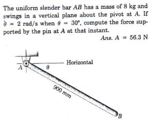 Solved The uniform slender bar AB has a mass of 8 kg and | Chegg.com