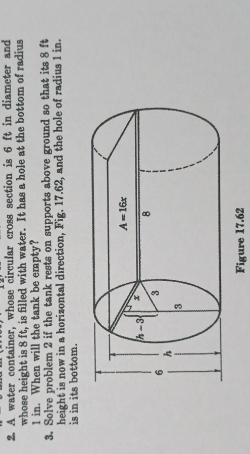 Solved A water container, whose circular cross section is | Chegg.com