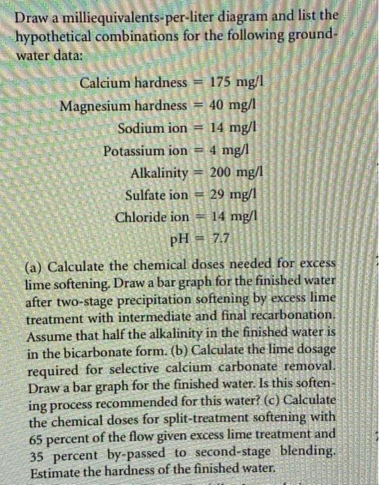 Solved Draw a milliequivalents-per-liter diagram and list | Chegg.com