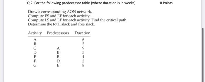 Solved Q2. For the following predecessor table (where | Chegg.com