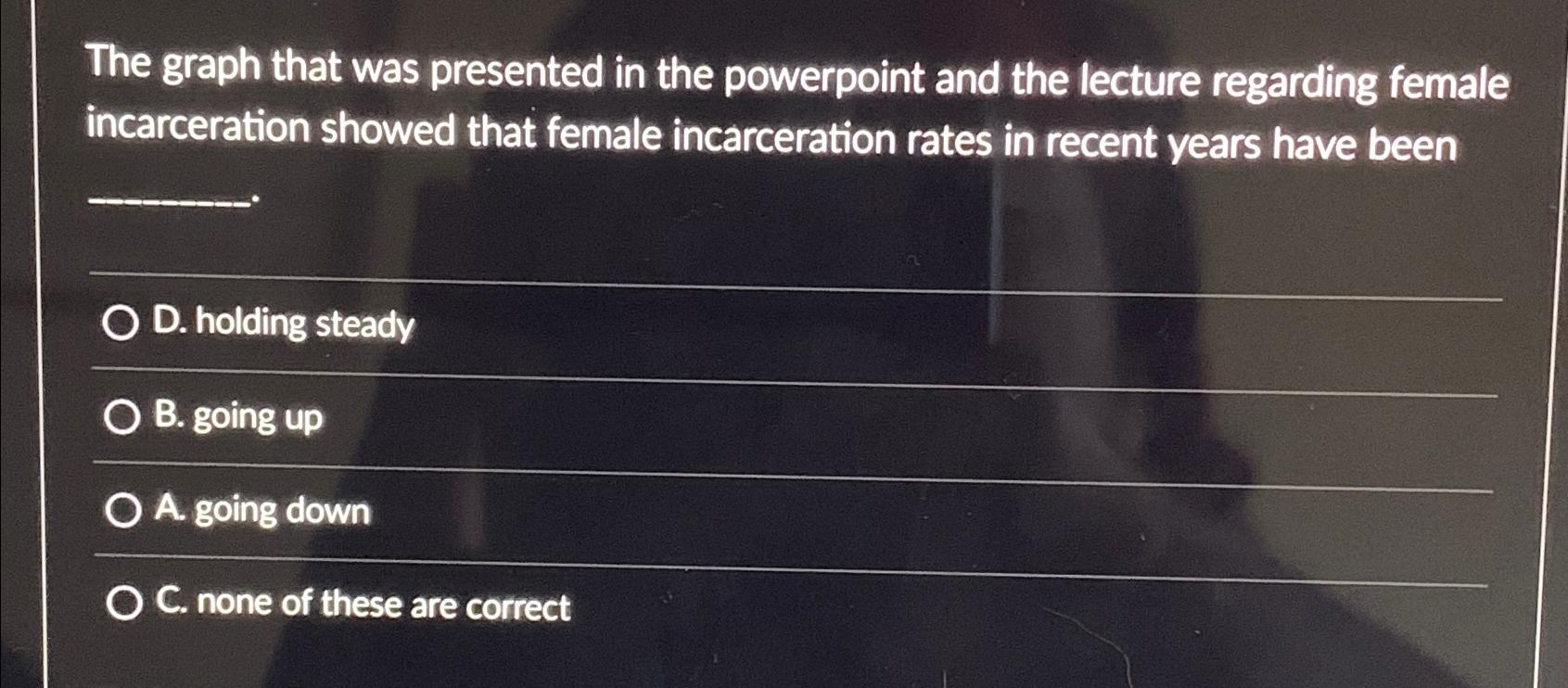 Solved The graph that was presented in the powerpoint and | Chegg.com