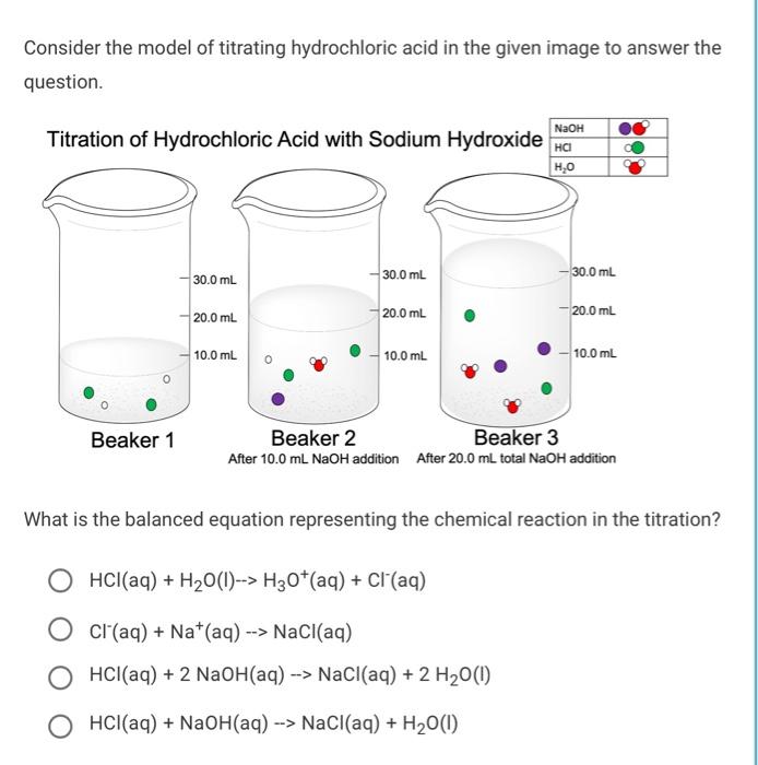 Solved Consider the model of titrating hydrochloric acid in | Chegg.com