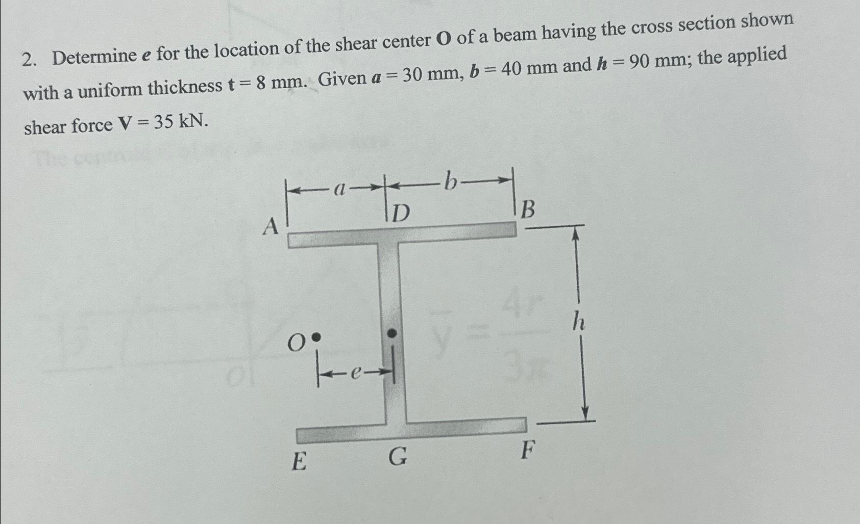 Solved Determine e ﻿for the location of the shear center O | Chegg.com